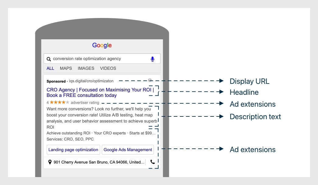 Search Engine Advertising - What is it? Why is so effective? How...